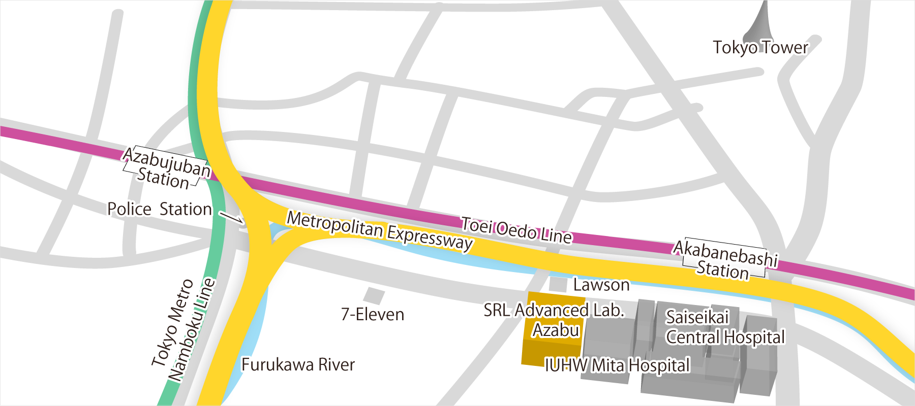 Access | Consignment of clinical examination SRL, Inc.